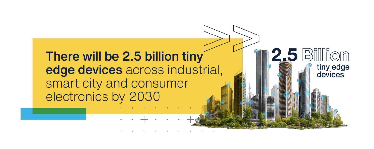 Living on the Edge: How edge AI is powering faster, smarter and safer ...