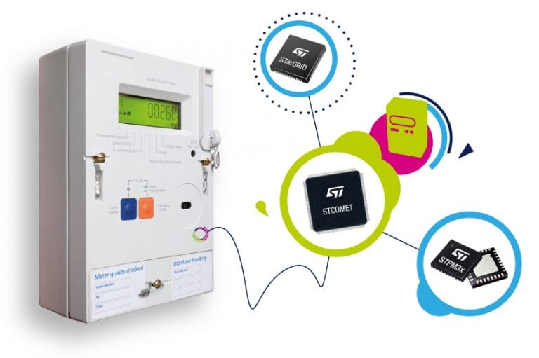 2nd-Gen Smart Meters Coming Soon – Starting with Italy 2nd-Gen Smart Meters Coming Soon – Starting with Italy