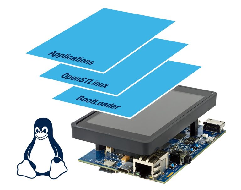 Openstlinux The Superpower Of The Stm32 Mpu Ecosystem Or The Making Of A Great Embedded Linux